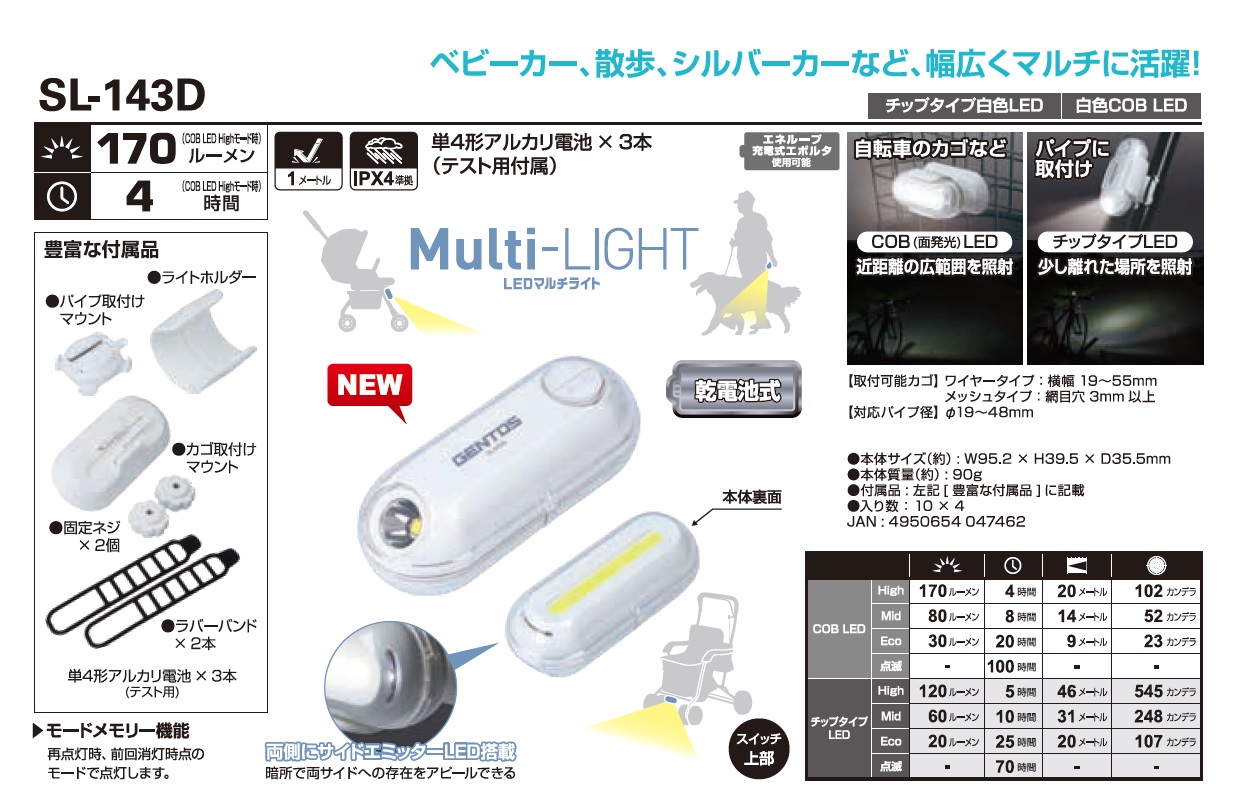 Ichiban Precision Sdn Bhd - Gentos - Gentos G Series Flashlight Durability and high quality ...